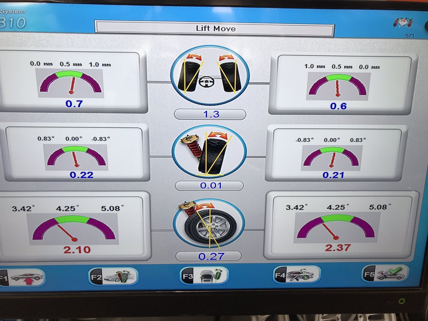 Wheels alignment report | News | TAS | Indonesia 4WD EQUIPMENT CENTER